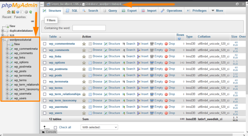 The Complete Wordpress Database Tutorial From Novice To Expert Njengah